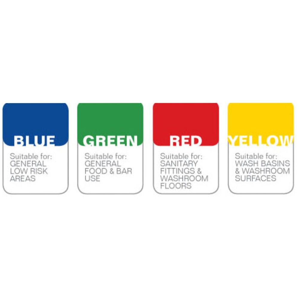 TC20 Commercial Mop Bucket Set - Red Floor Cleaning Starter Kit